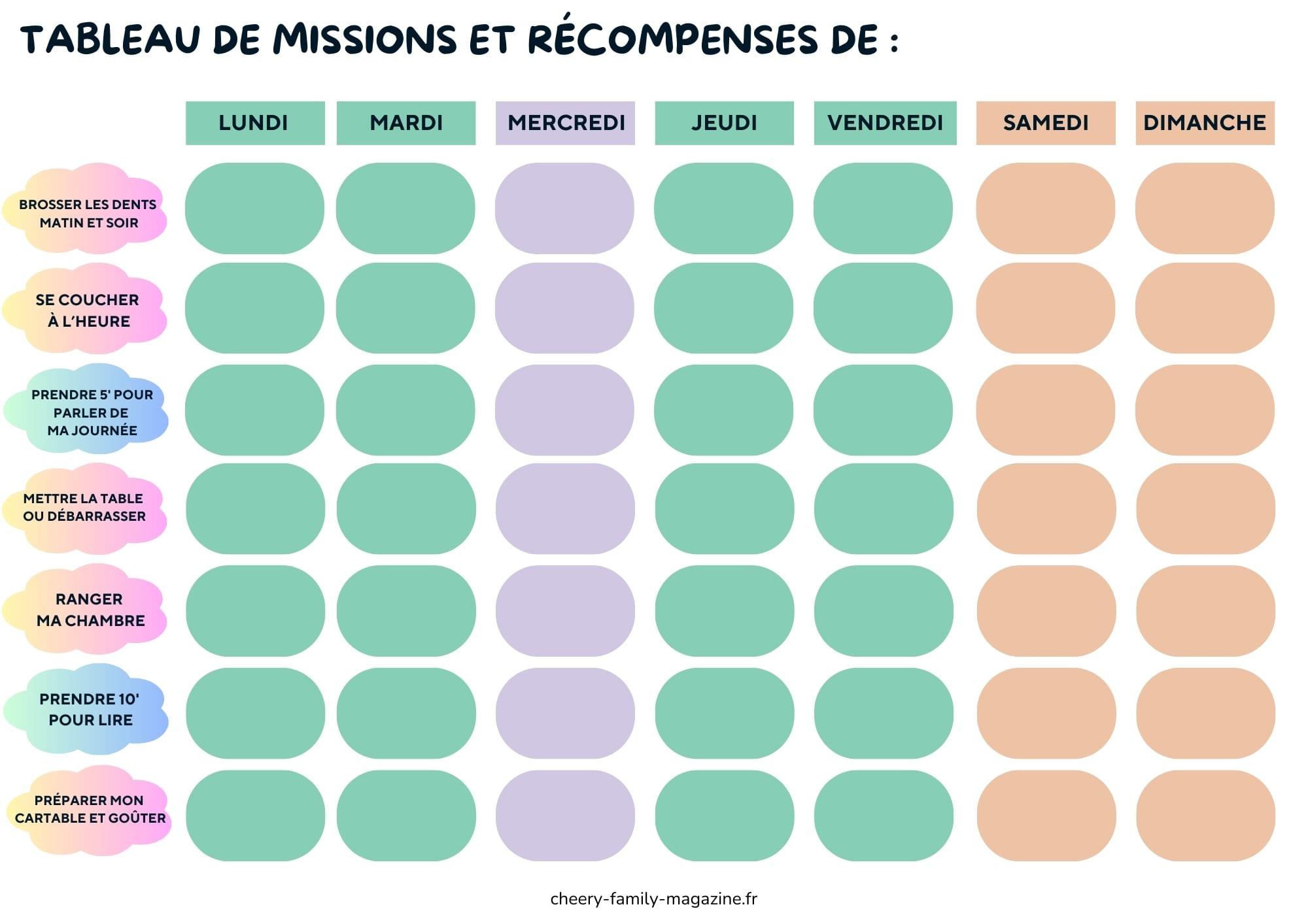 Mon tableau de missions et récompenses